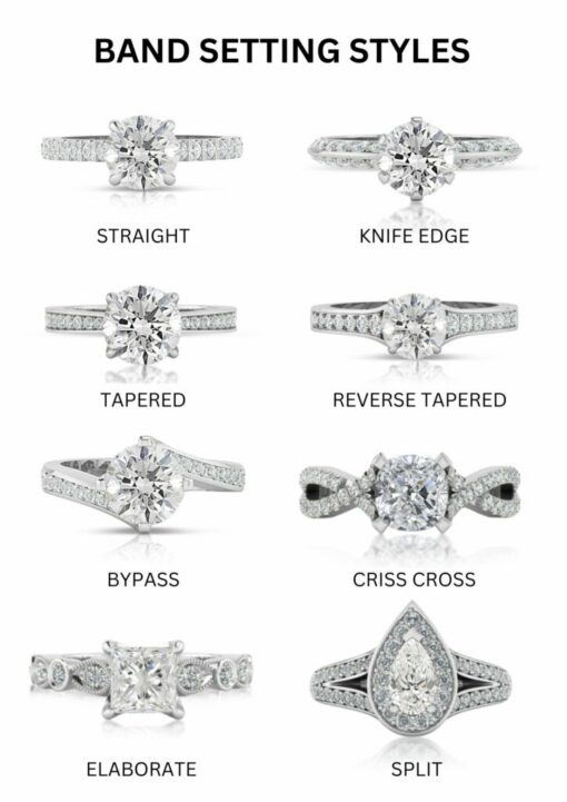 Different Bands For My Engagement Ring | Simply Diamonds