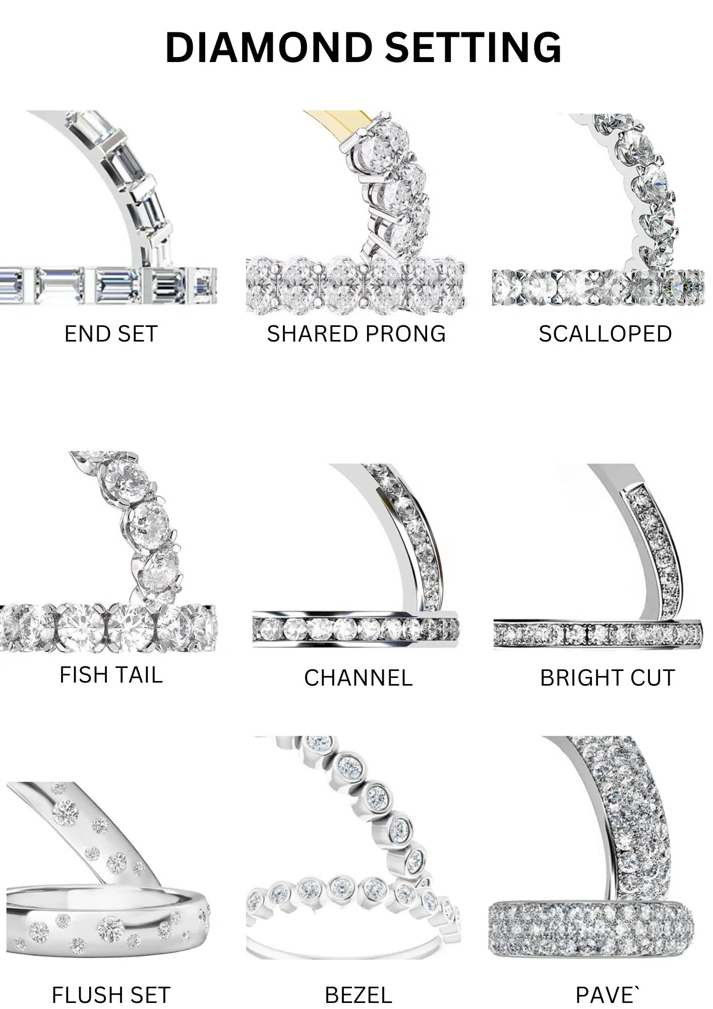 Different Techniques for Setting Side Diamonds in Engagement Rings | Simply Diamonds Engagement ...